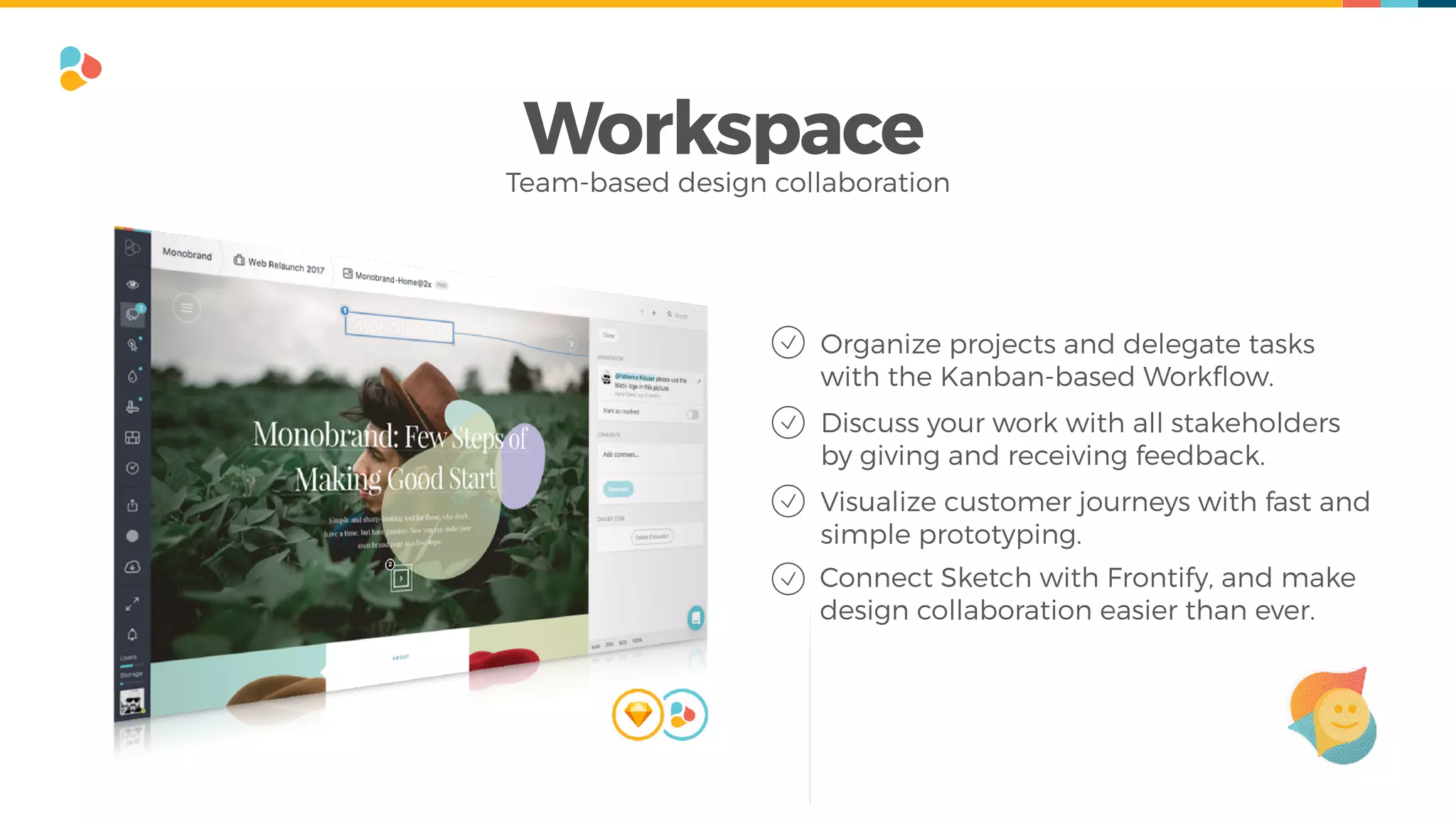 What is Frontify? | PDF