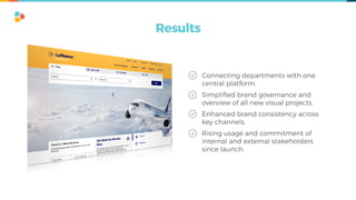 What is Frontify? | PDF