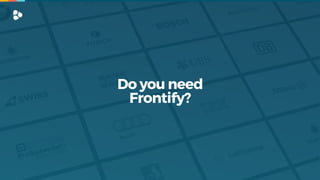What is Frontify? | PDF