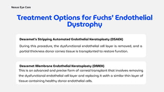 Understanding Fuchs Endothelial Dystrophy | PPT