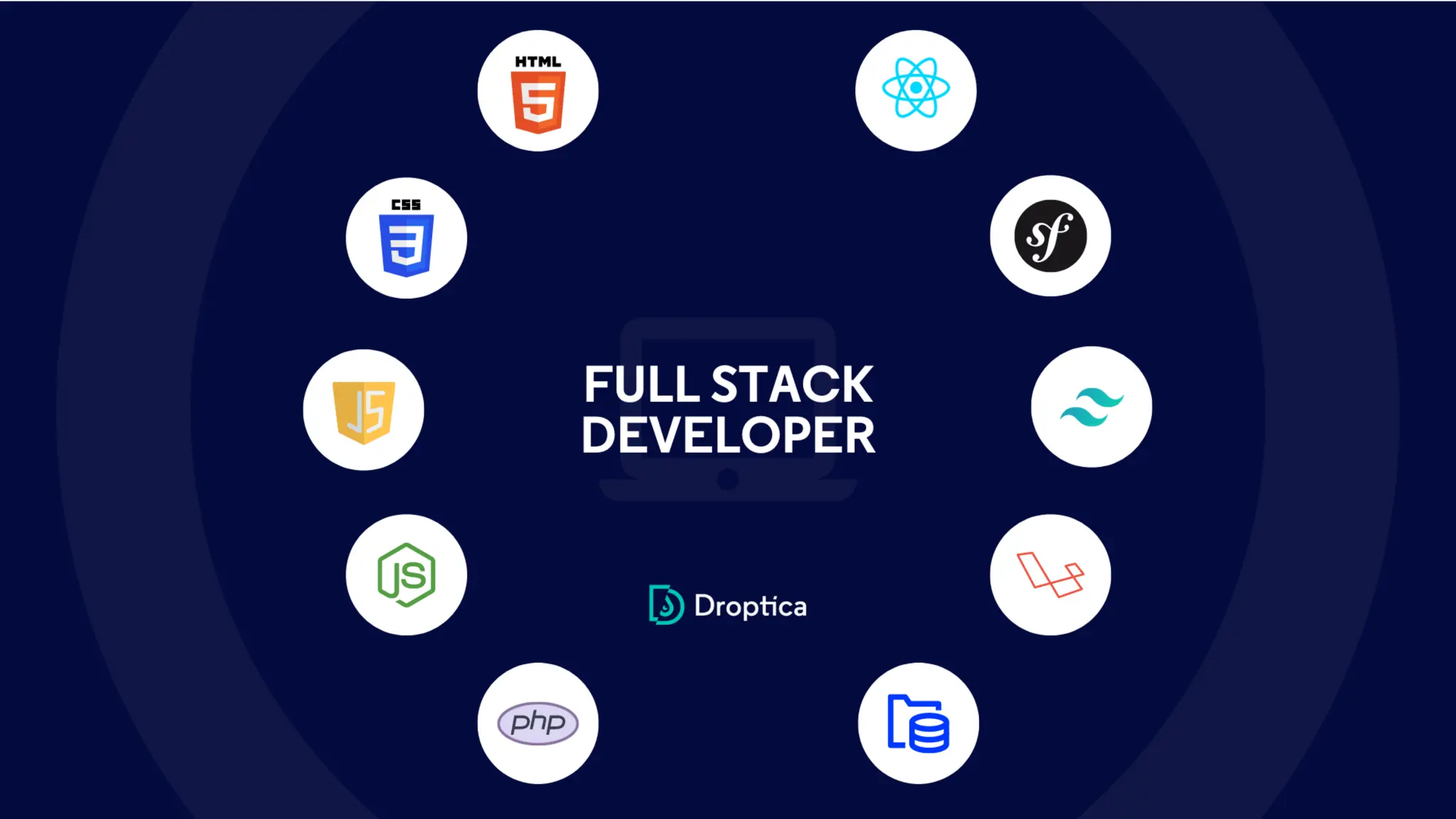 what is Full Stack Development information.pdf