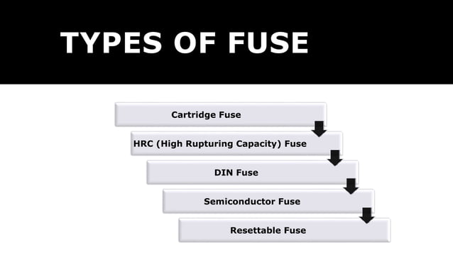 What is Fuse and types of fuses in industrial automation? | PPTX