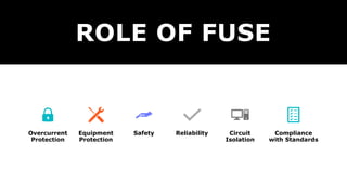 What is Fuse and types of fuses in industrial automation? | PPTX
