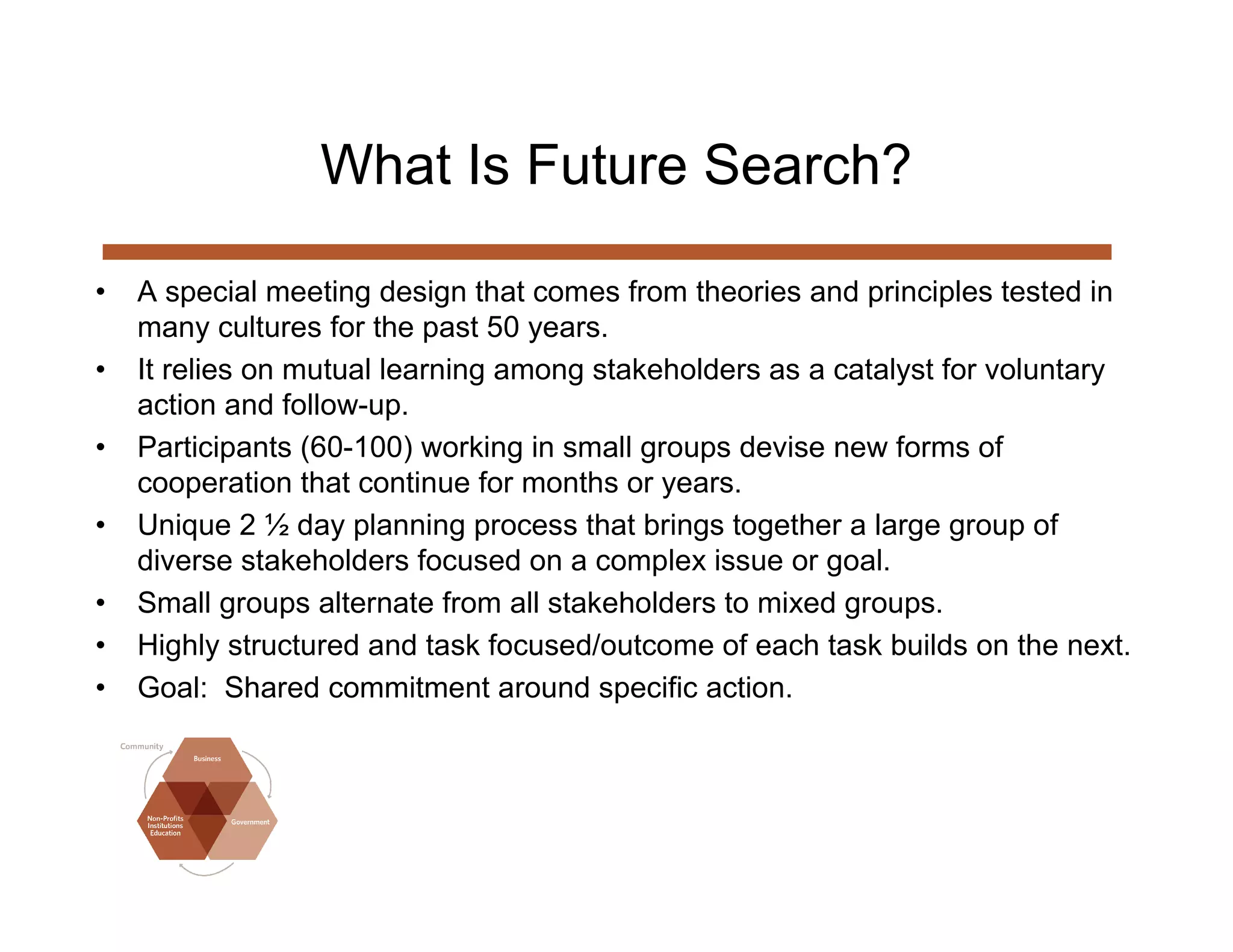 What is Future Search and Why | PDF