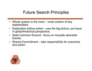 What is Future Search and Why | PDF