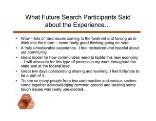 What is Future Search and Why | PDF