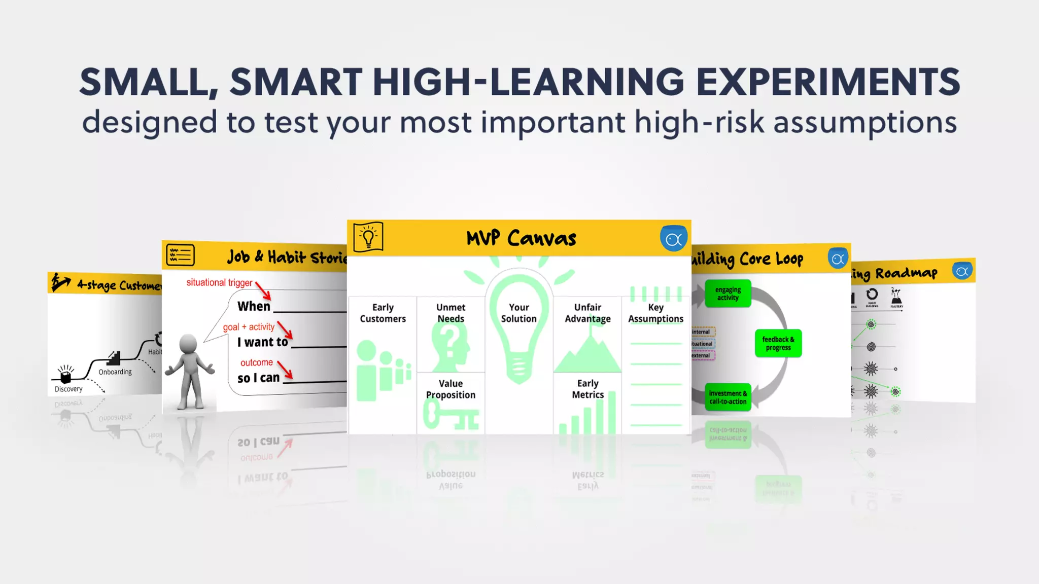 What is Game Thinking? | PDF