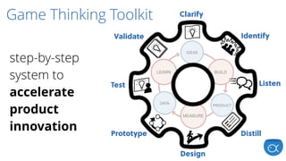 What is Game Thinking? | PDF