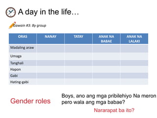 WHAT IS GENDER.pptx