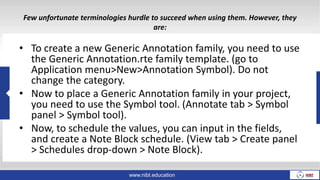 What is generic annotations in revit | PPTX