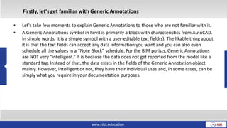 What is generic annotations in revit | PPT
