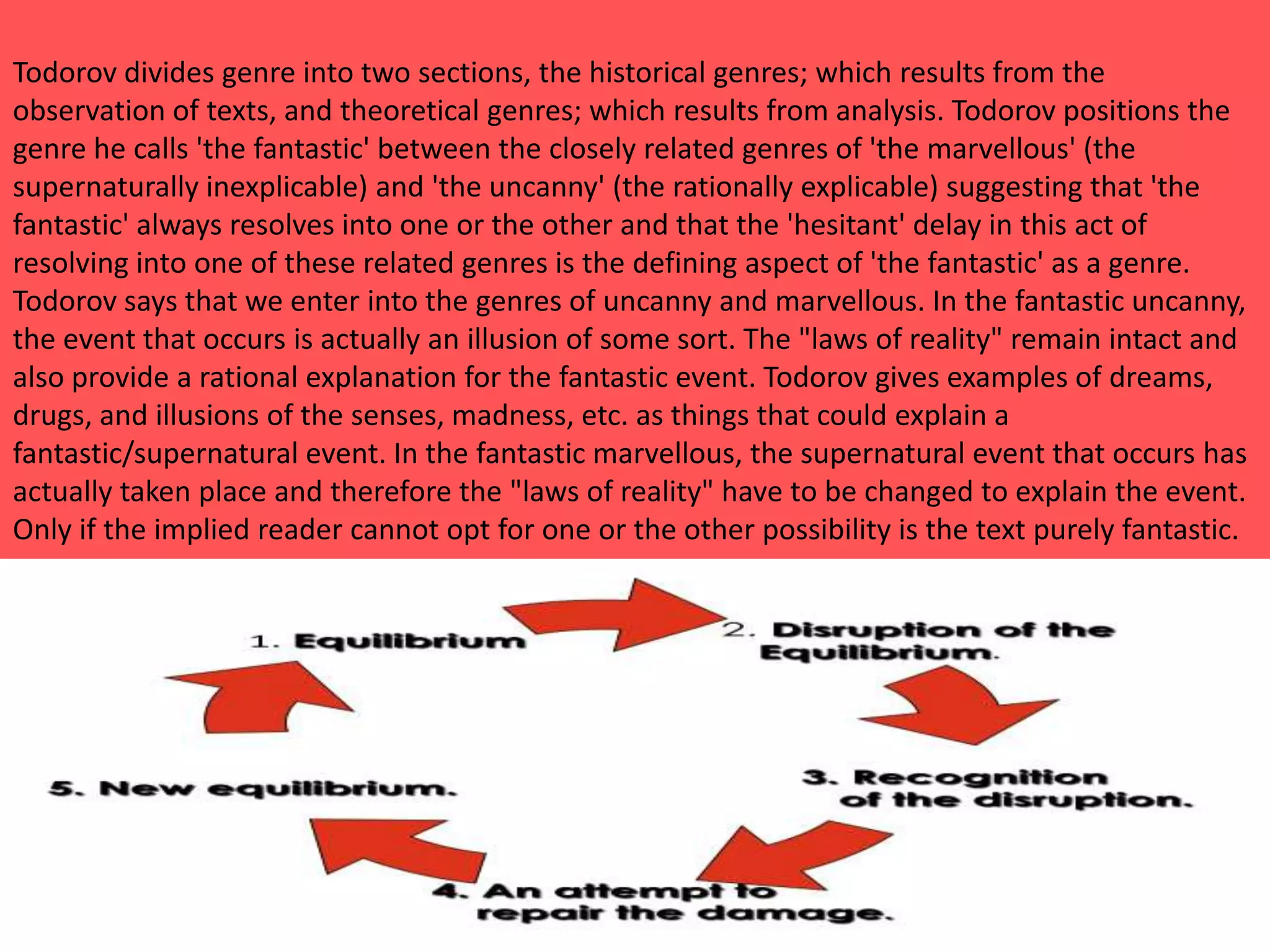 What is genre | PPTX