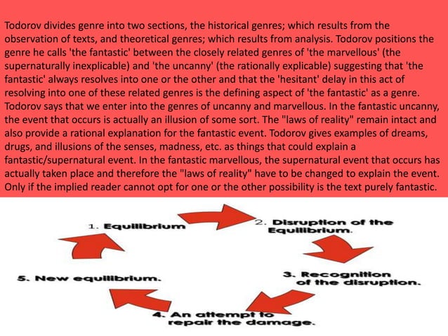 What is genre | PPTX