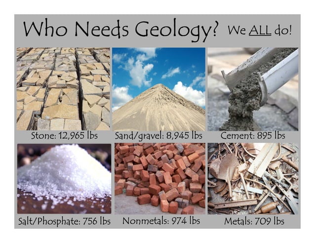 What is Geology? | PDF | Geography | Science