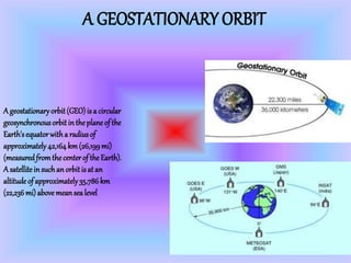 What is geostationary satellite | PPT