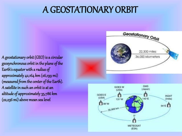 What is geostationary satellite | PPT