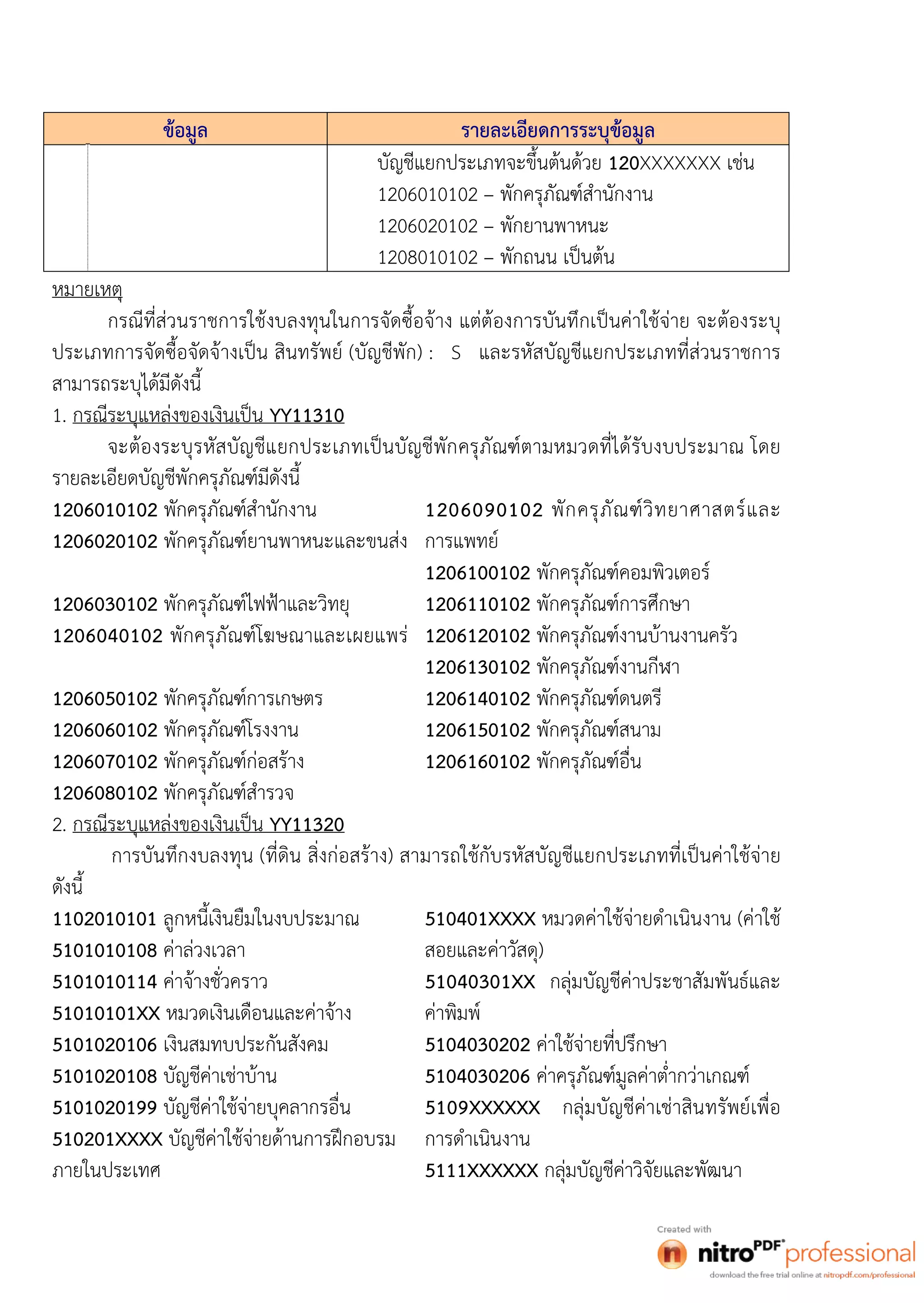 What is gfmis po | PDF