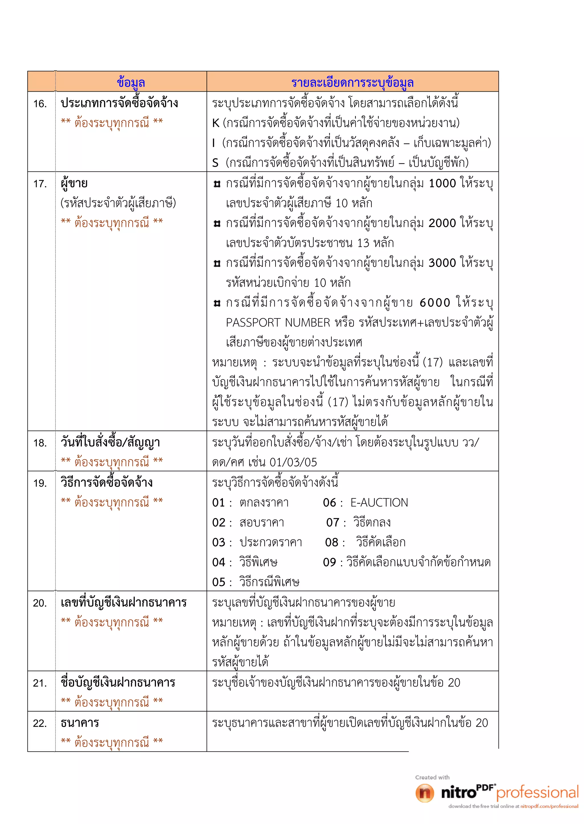 What is gfmis po | PDF