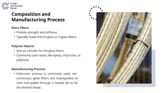 What is GFRP (Glass Fiber Reinforced Polymer) Rebar.pptx | Construction ...