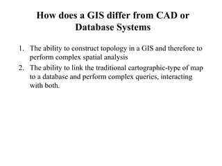 What is gis | PDF