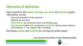 What is GIS? | PPTX
