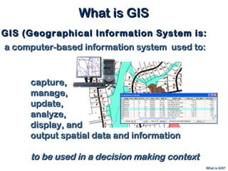 What is Geography Information Systems (GIS) | PPT
