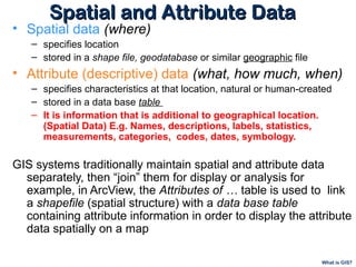 What is Geography Information Systems (GIS) | PPT