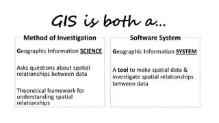 What is GIS? | PPTX