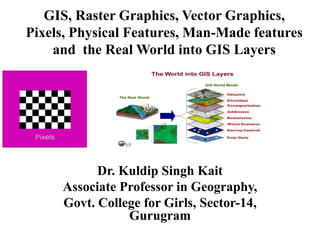 GIS, Raster Graphics, Vector Graphics, Pixels, Physical Features, Man ...