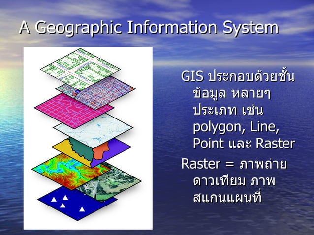 What is GIS | PPT