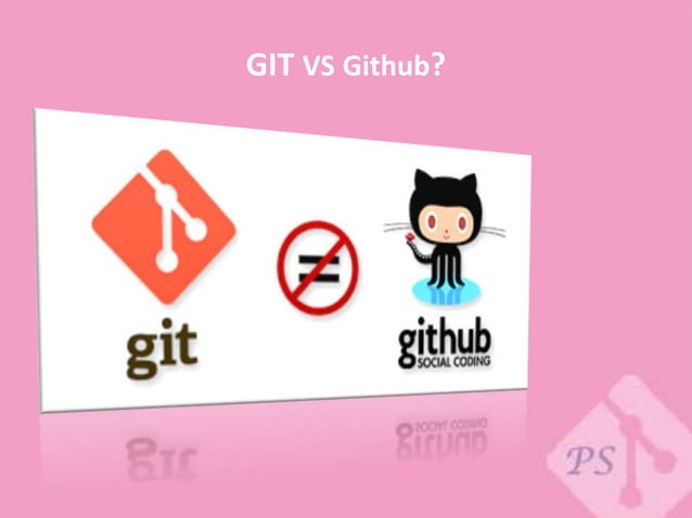 What is git | PPT