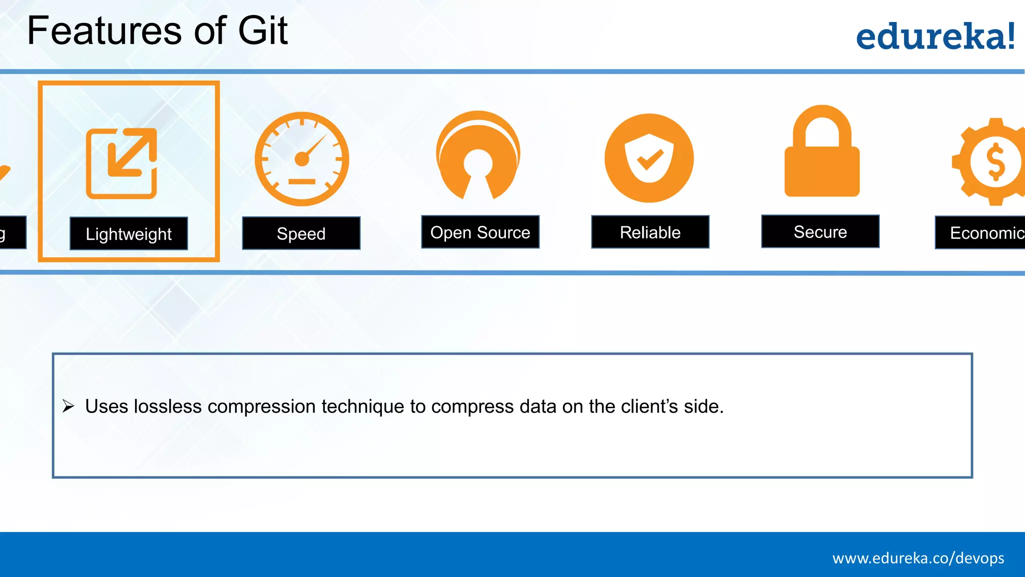 What Is Git What Is Github Git Tutorial Github Tutorial Devops Tutorial Edureka Ppt