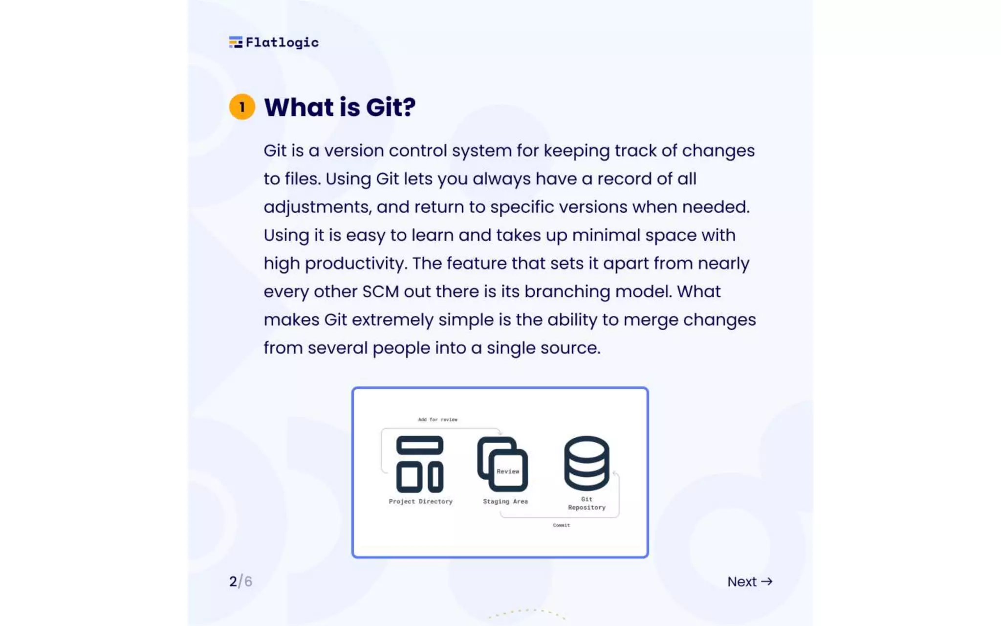 What is Git and Why Use It | PPT