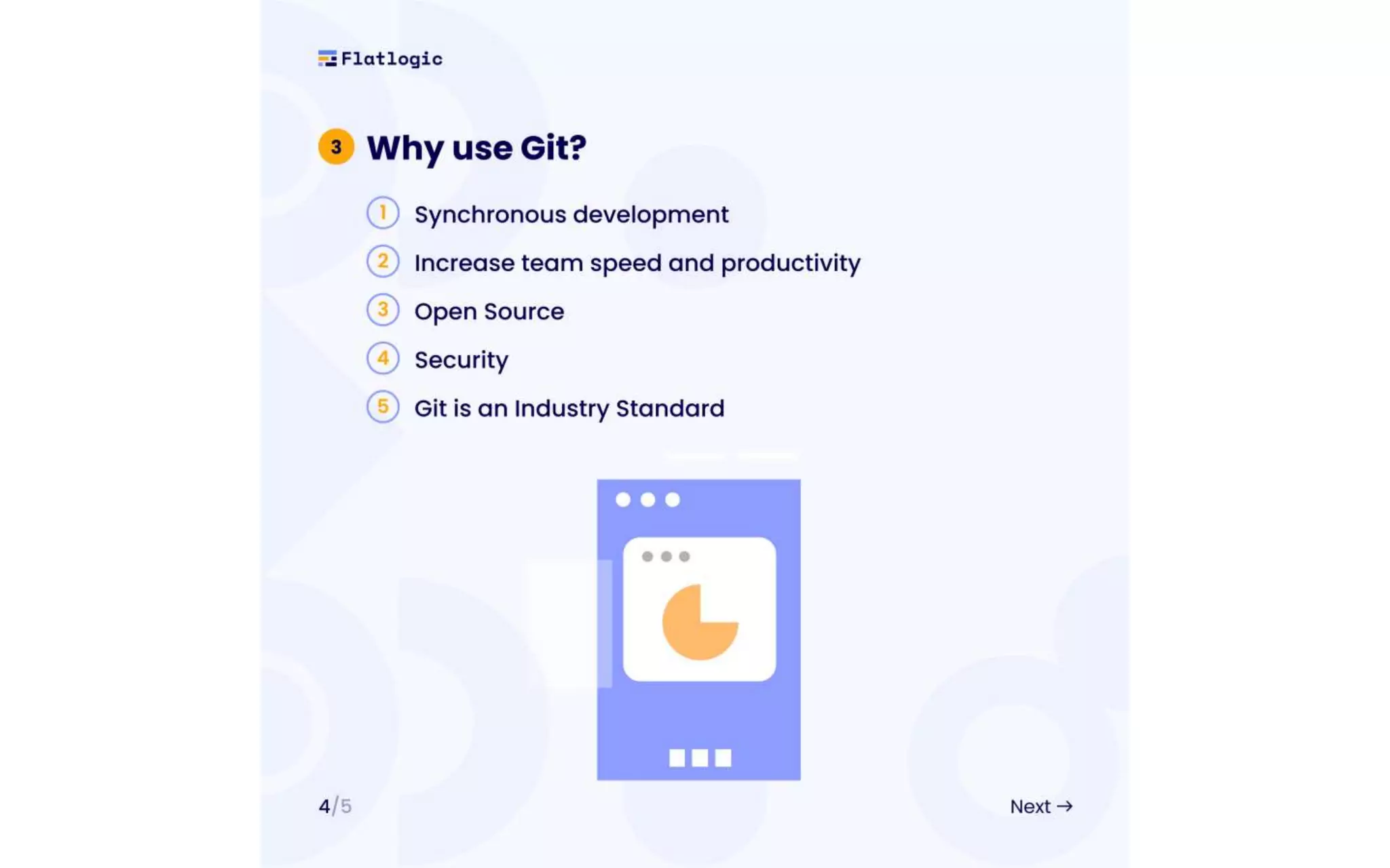 What is Git and Why Use It | PPT