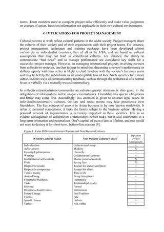 Global business | DOCX