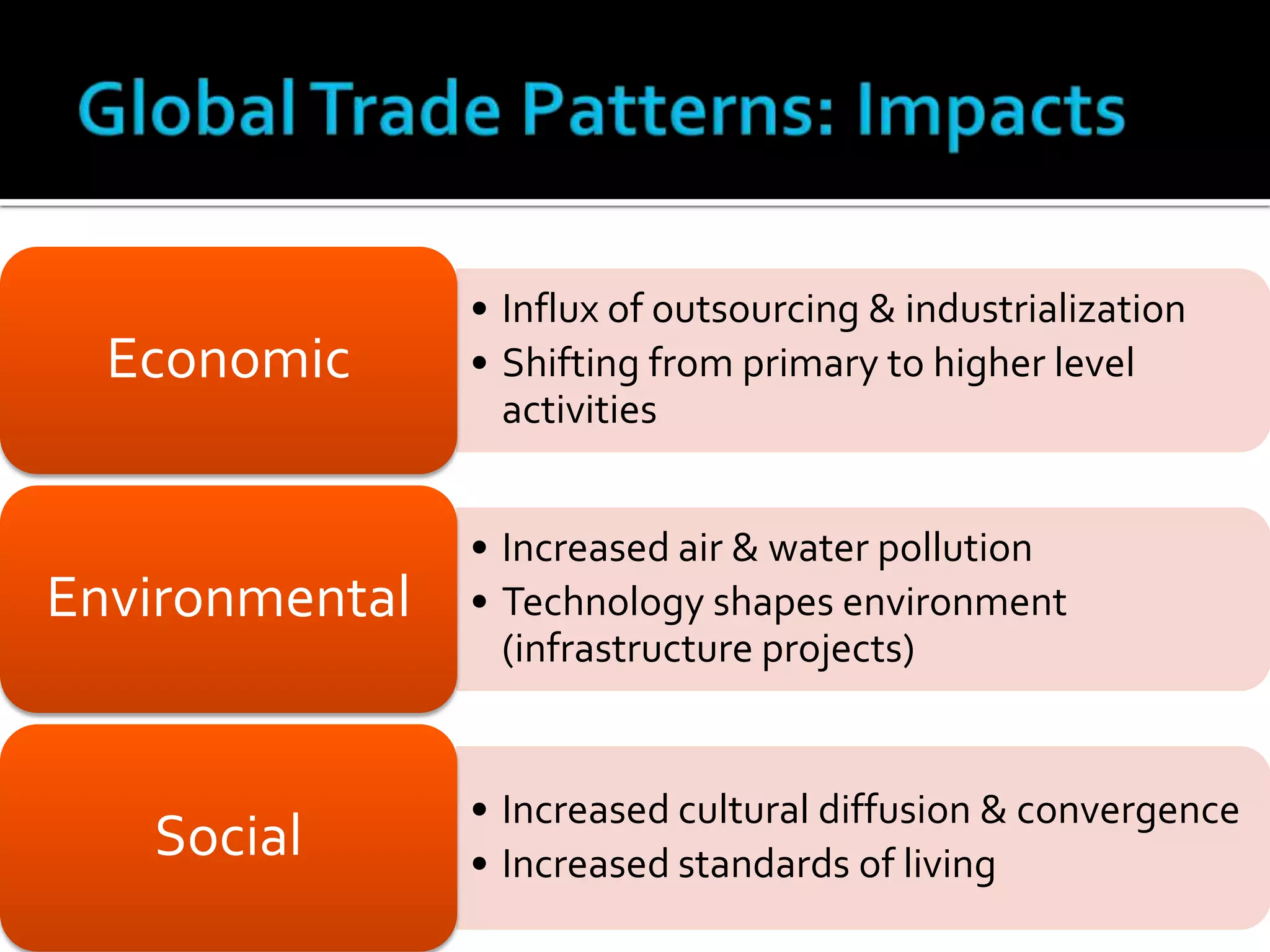 What is globalization | PPTX