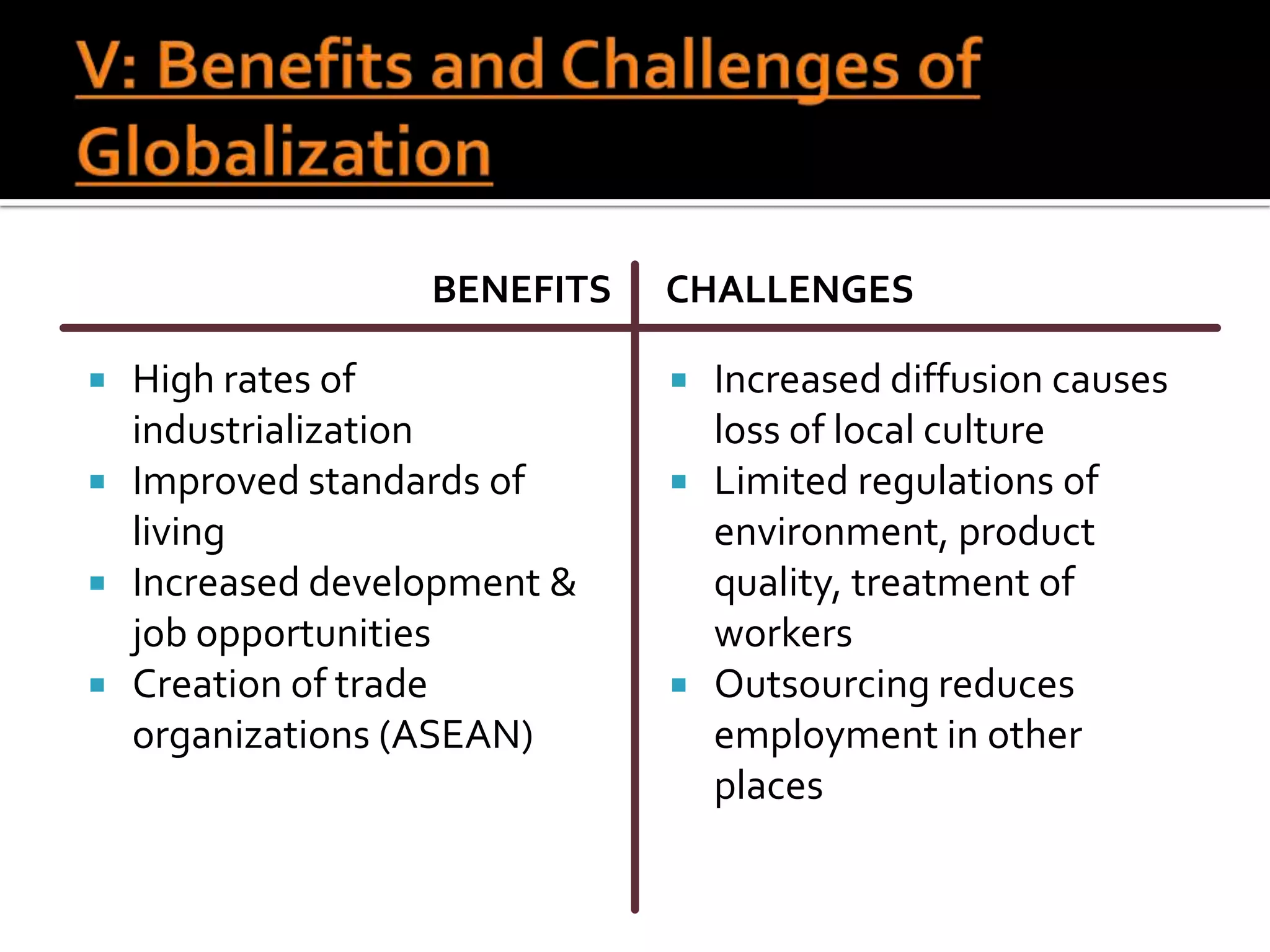 What is globalization | PPTX