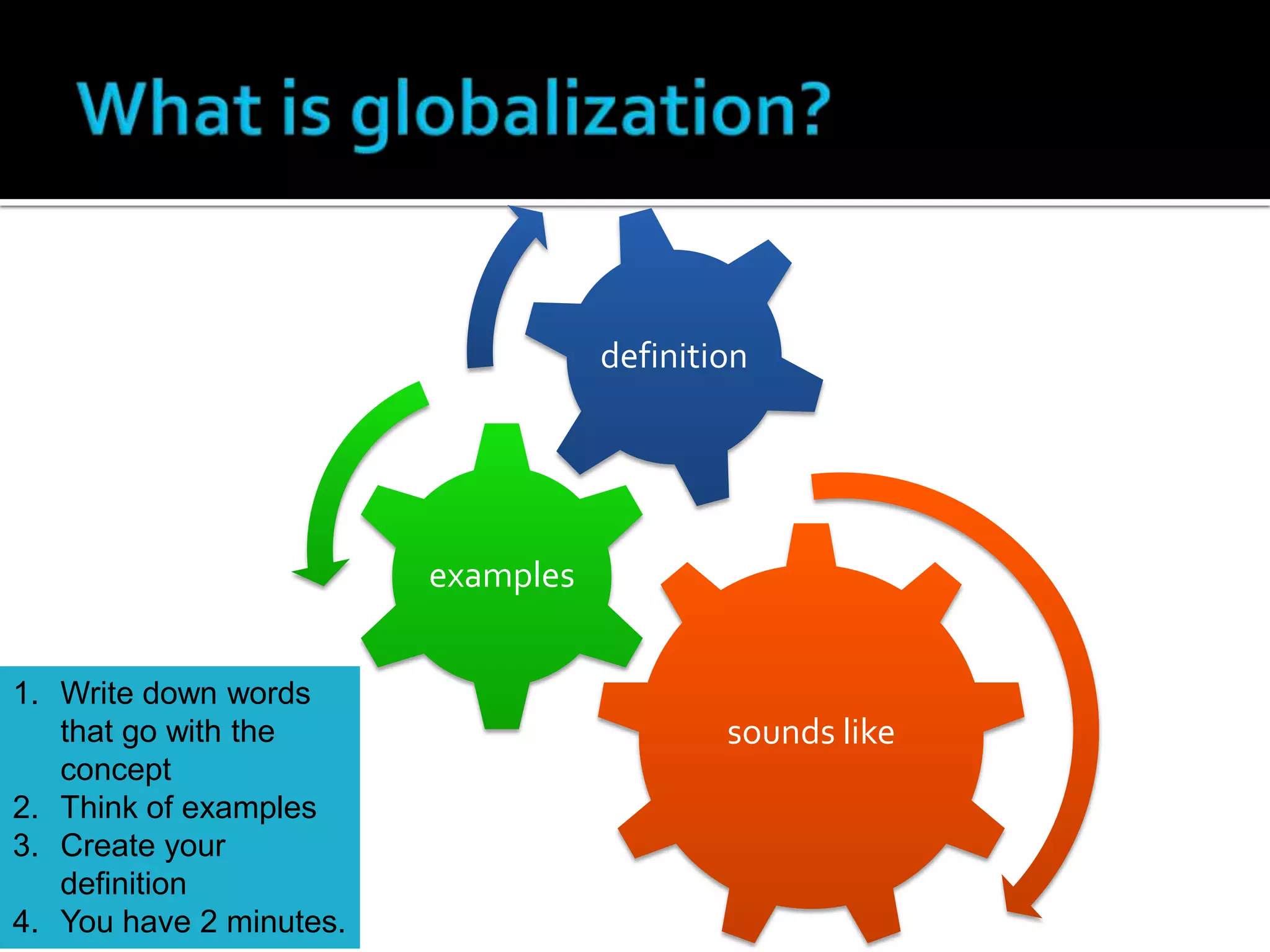 What is globalization | PPTX | Business | Business and Finance