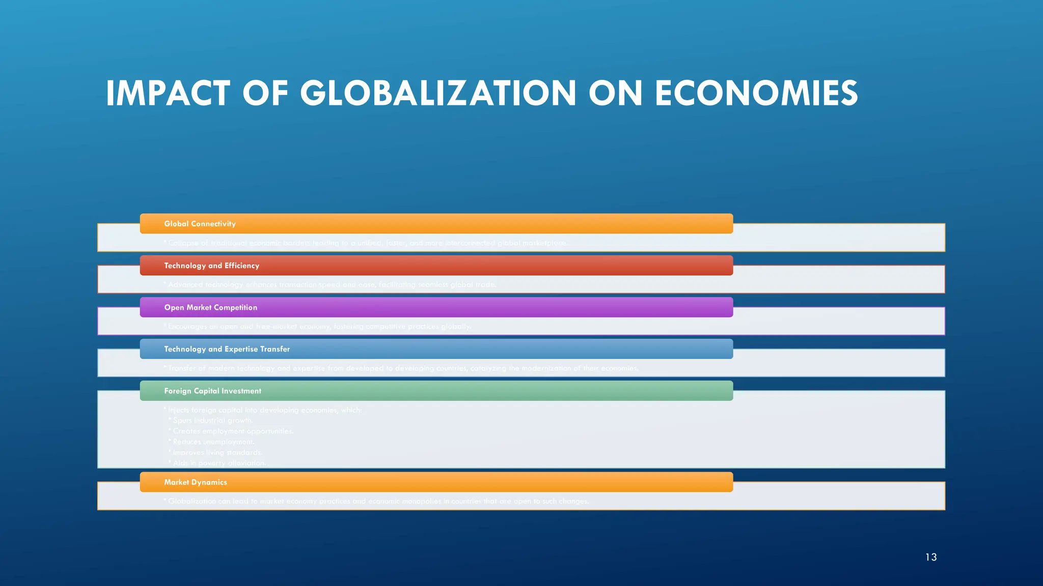 SUBJECT EDUCATION WHAT IS GLOBALIZATION.pptx