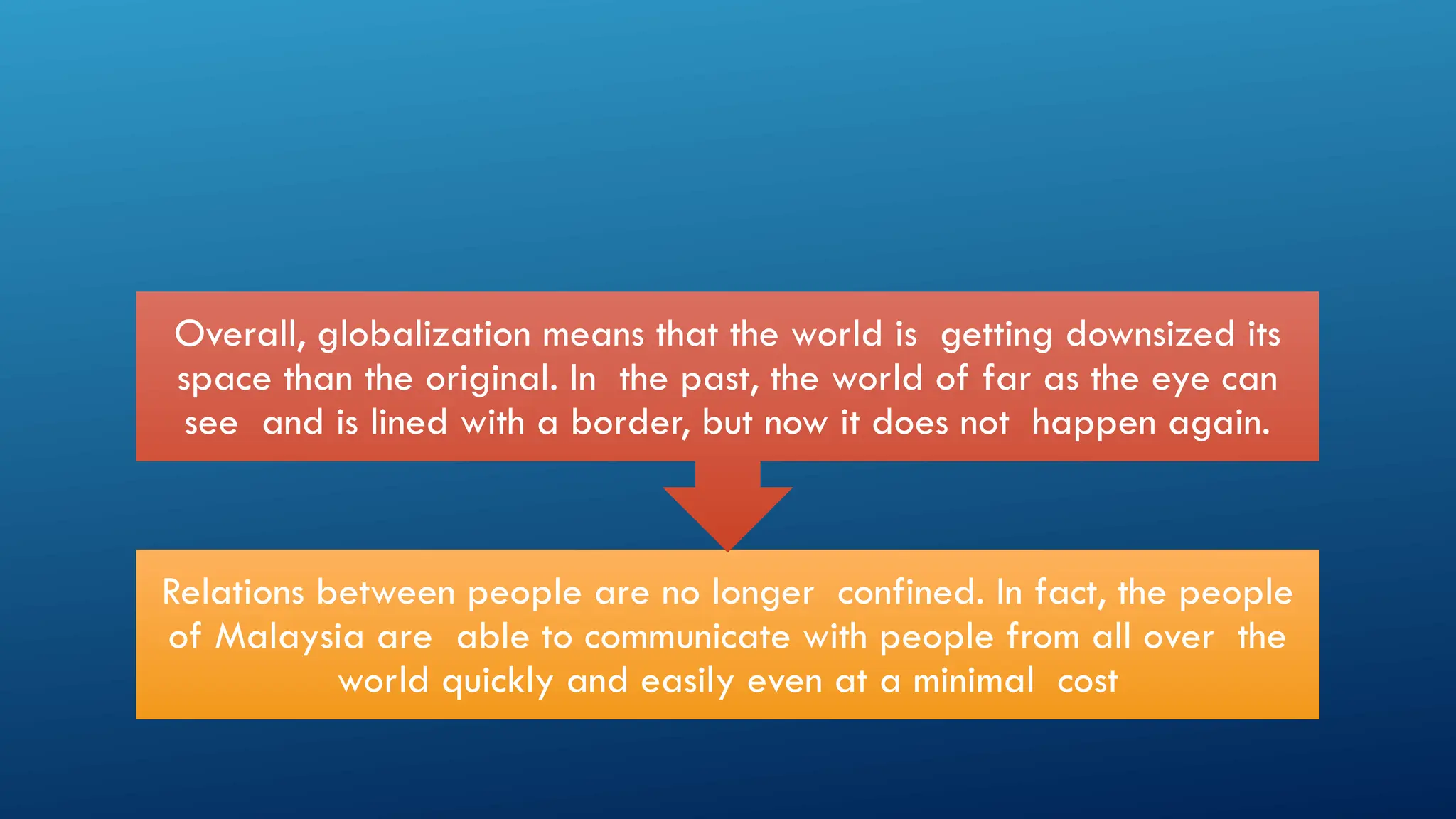 SUBJECT EDUCATION WHAT IS GLOBALIZATION.pptx
