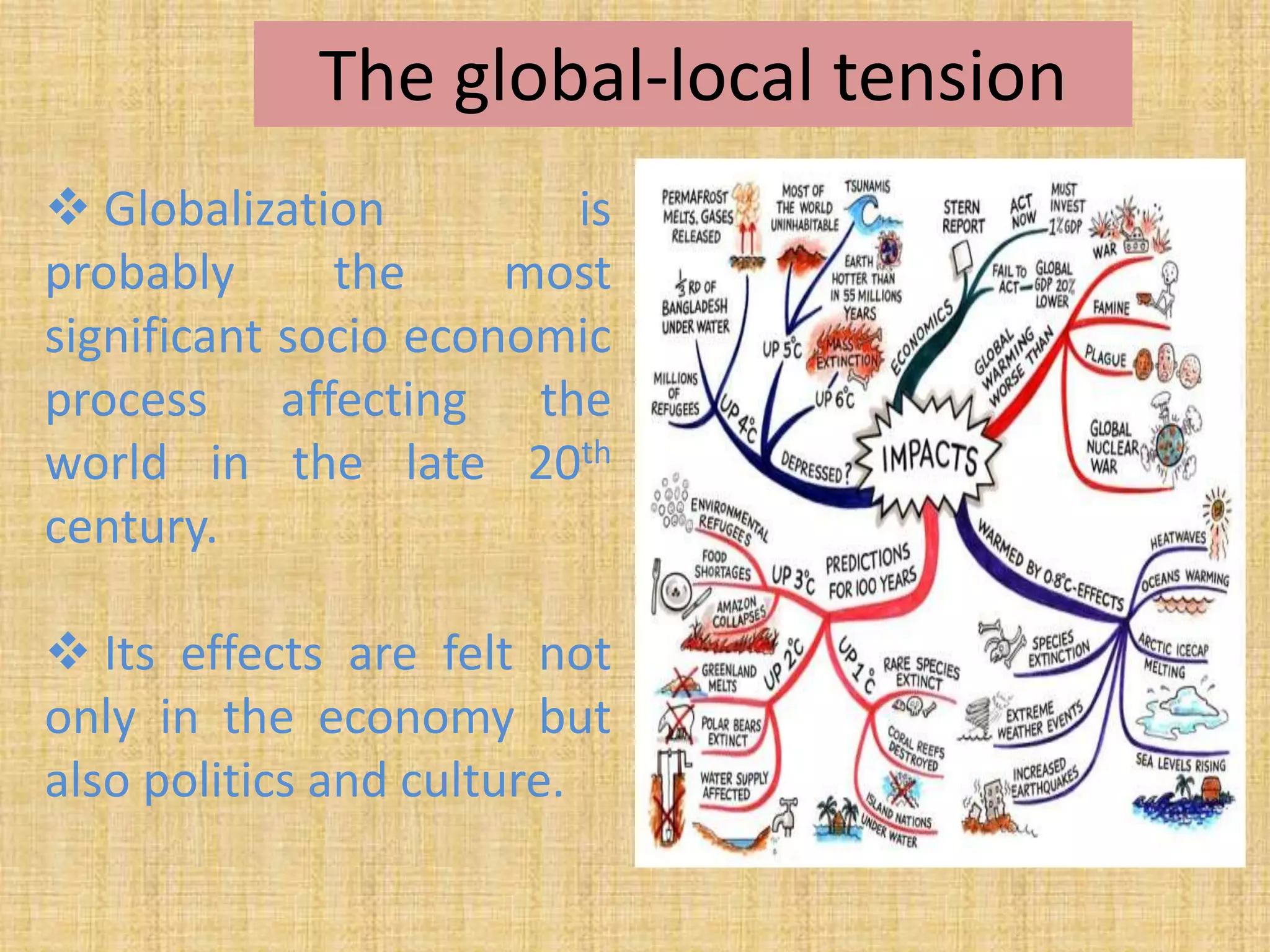 Globalization (The Future of English by British Council) | PPTX