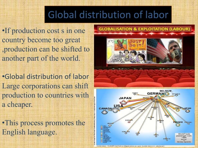 Globalization (The Future of English by British Council) | PPTX ...