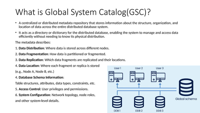 What is Global System catalog, Structure of GCS | PPTX