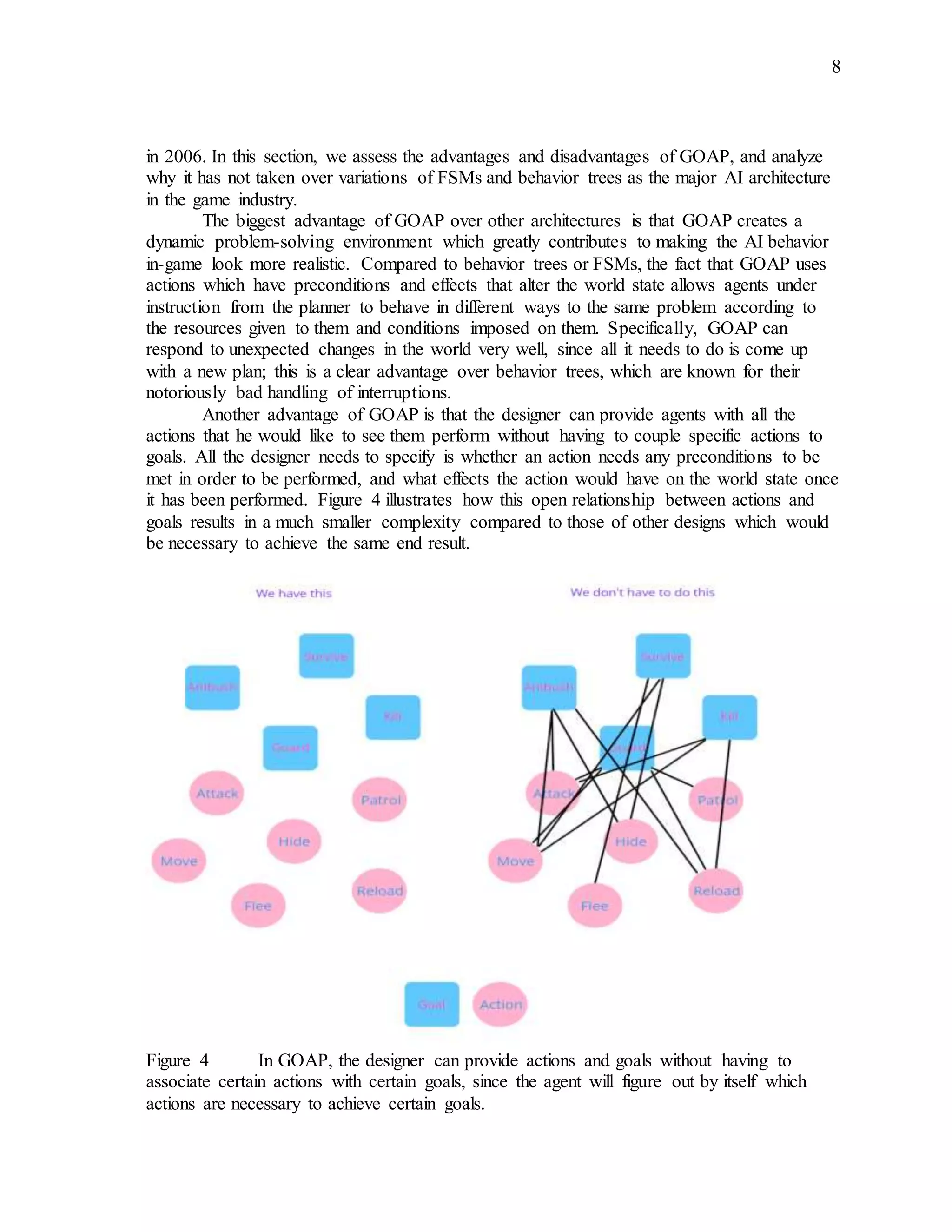 What is goap, and why is it not already mainstream | DOCX