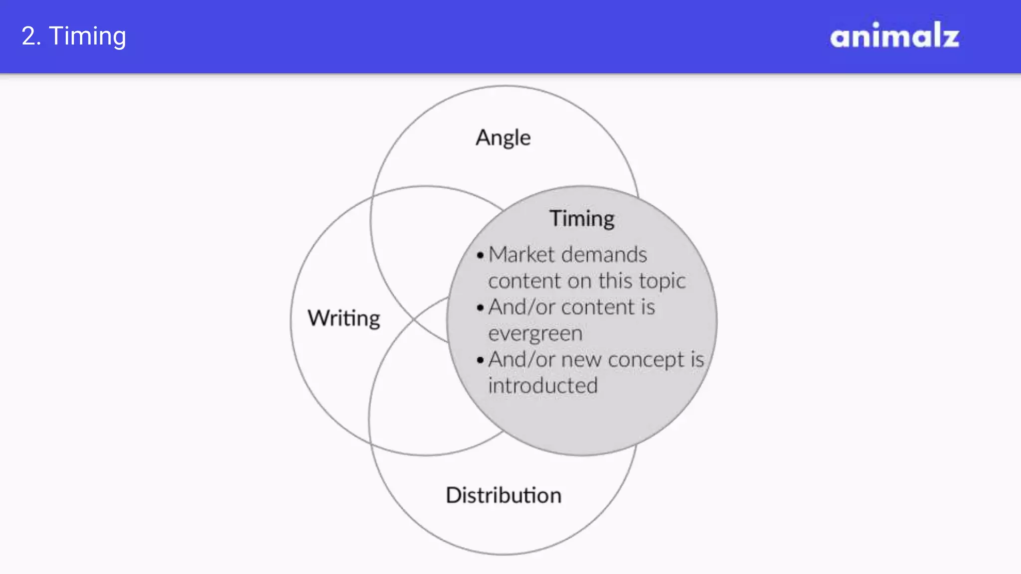 What Is Good Content? | PPT