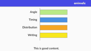 What Is Good Content? | PPT
