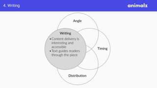 What Is Good Content? | PPT