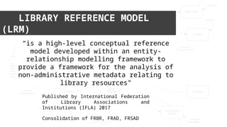 what Is Good Metadata Alpsp presentation | PPT