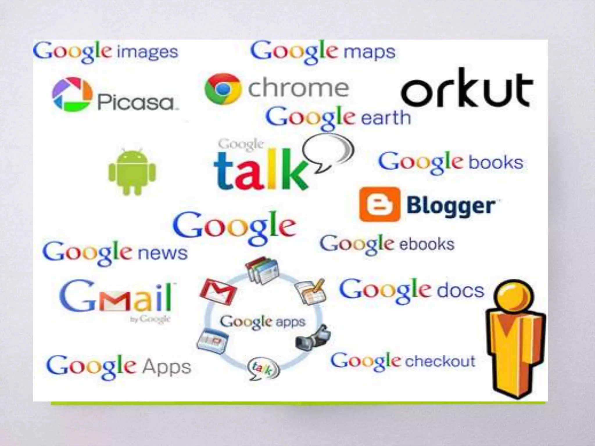 What is google | PPT