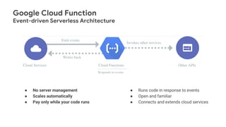 What is Google Cloud Platform - GDG DevFest 18 Depok | PDF
